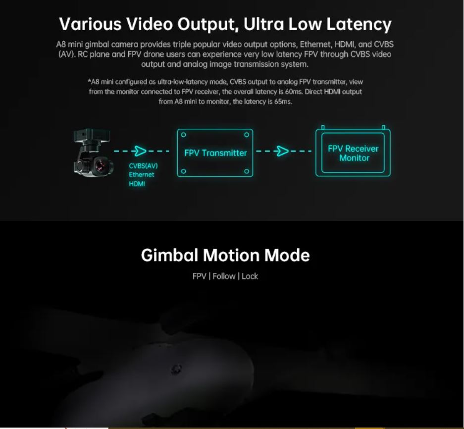 SIYI A8 MINI 4K 8MP ULTRA HD GIMBAL CAMERA
